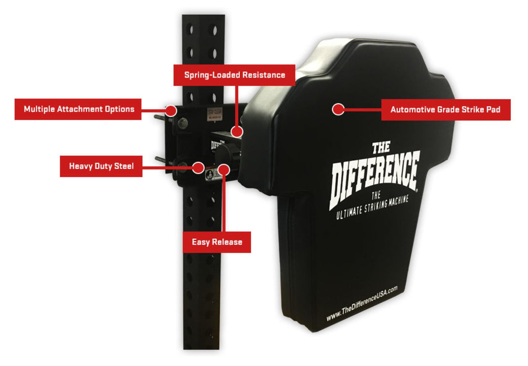 The Difference USA – Premier Athletic Solutions